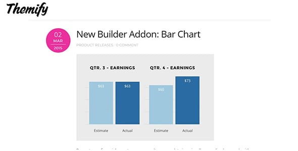 Builder Bar Chart for WordPress