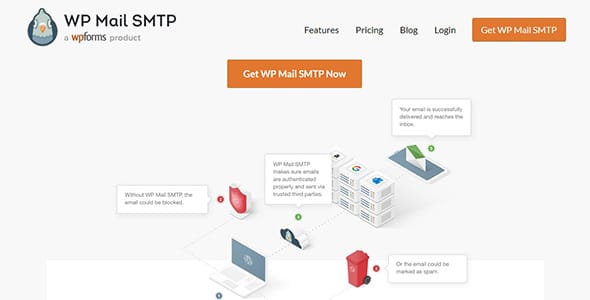 WP Mail SMTP Pro for WordPress